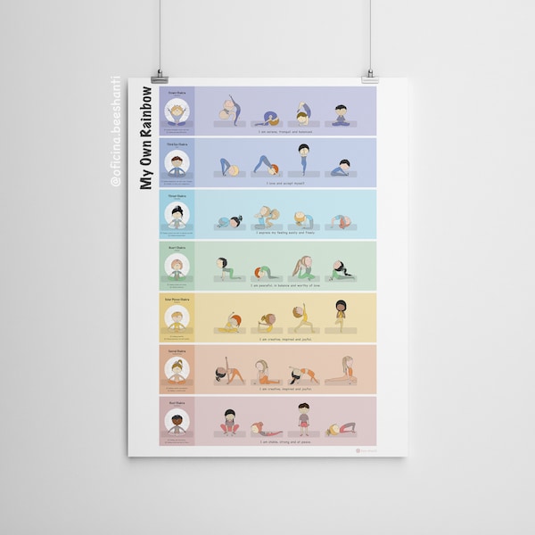 Yoga Room Decor - Etsy