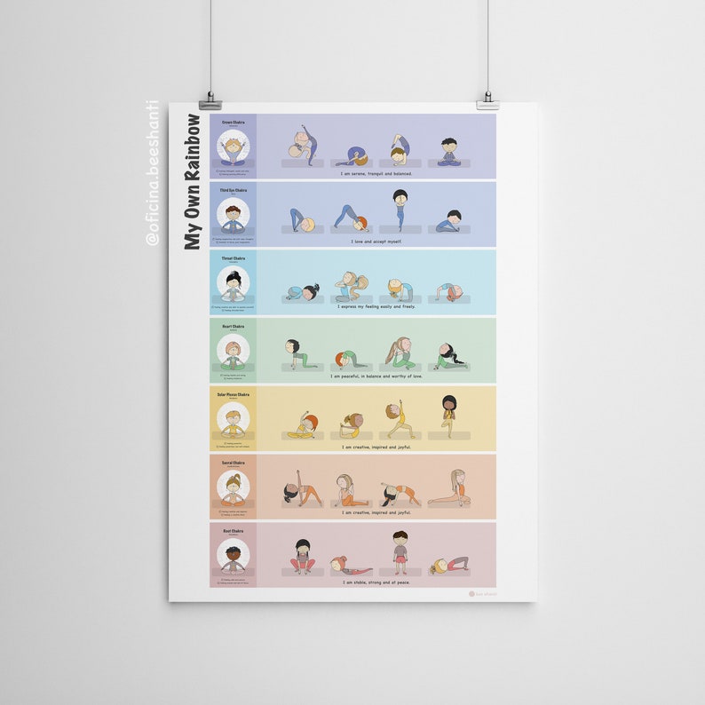 Printable Chakras Asanas Poster, Yoga Art Print Instant Download ...