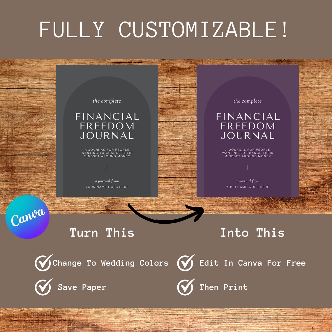 Editable Canva Employee Handbook, Customizable Employee Handbook, Staff ...