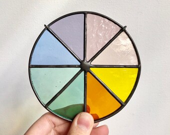 Emotion wheel | Etsy