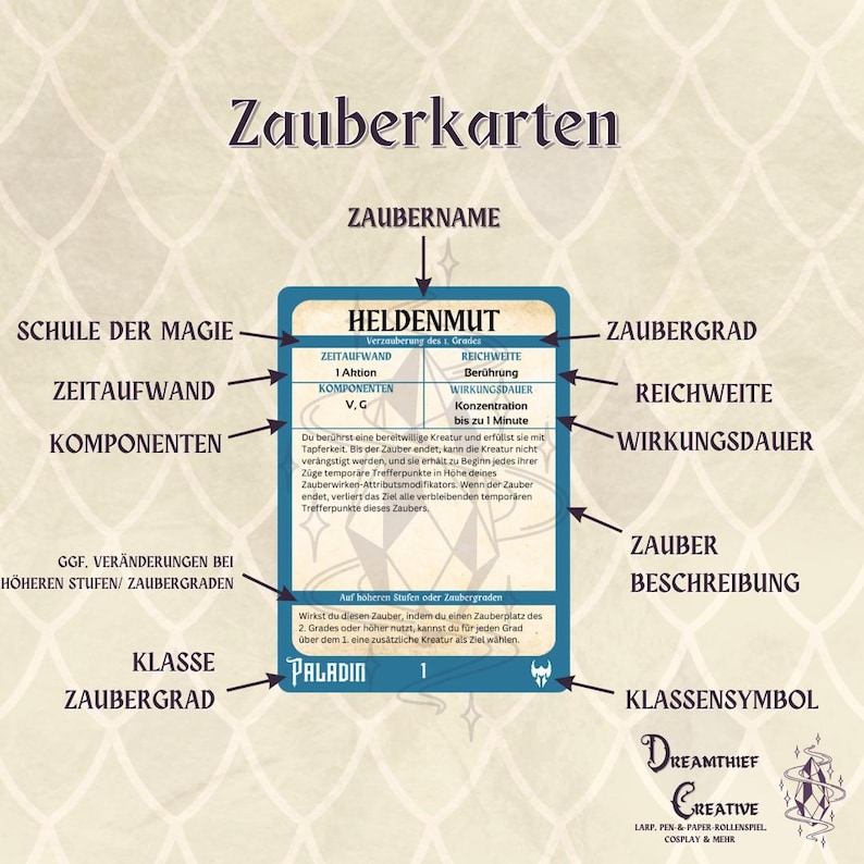 Druid Dnd5e Spell Cards German | DND Spellbook | Printable D&D Spells ...