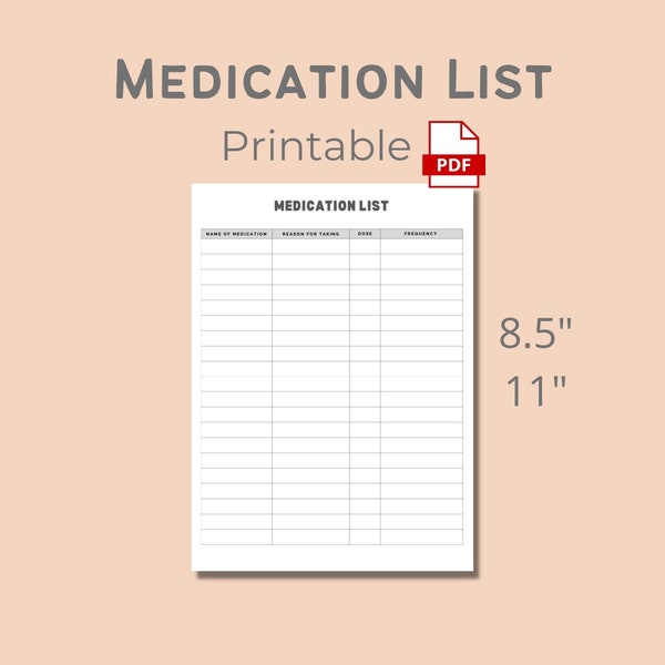 Medication List Spreadsheet - Etsy