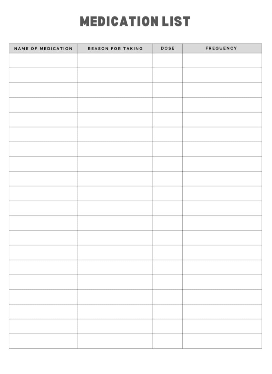 Medication List, Printable Medication List, Editable File, Medication ...