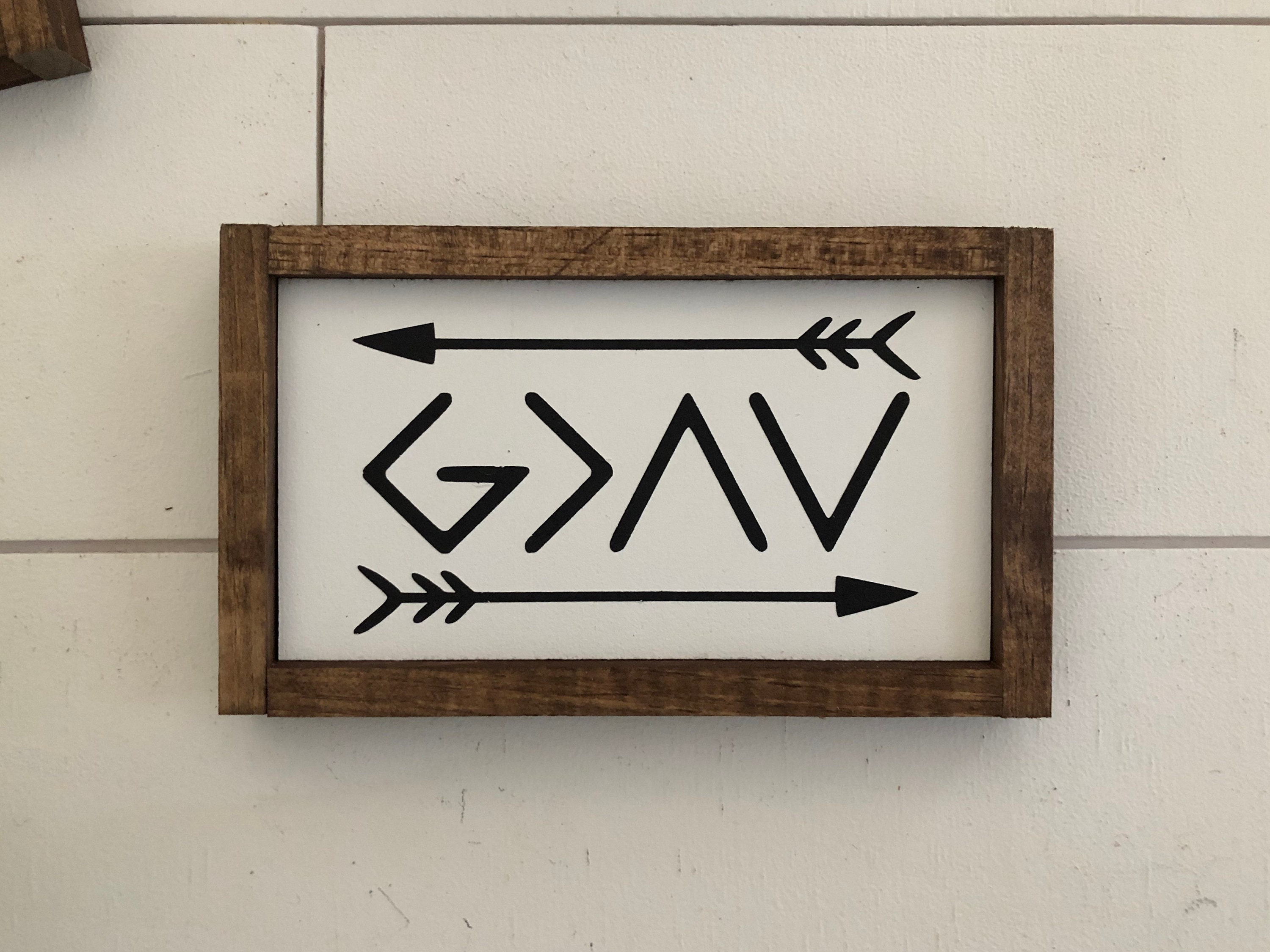 God is Greater Than the Highs and Lows Wooden Sign / Gallery Wall Decor ...