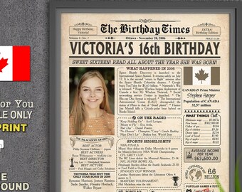 2006 Newspaper Printable - Etsy