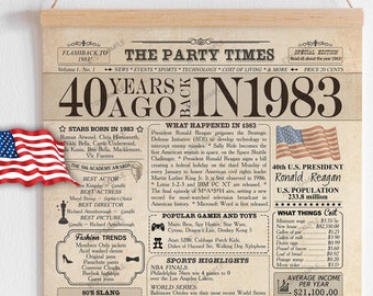 Back in 1983 Poster - Etsy