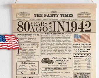Back in 1942 Birthday Poster - Etsy
