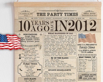 10 Years Ago Poster - Etsy