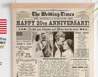 2003 Back in Sign - Etsy