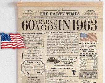 1963 Back in Poster - Etsy