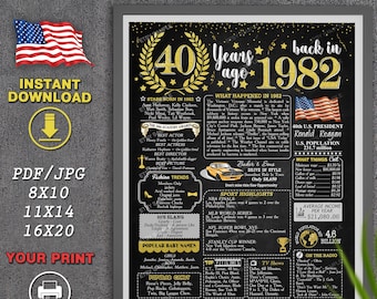 1982 Year Poster - Etsy