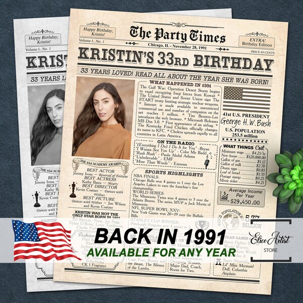 1991 Birthday Poster - Etsy