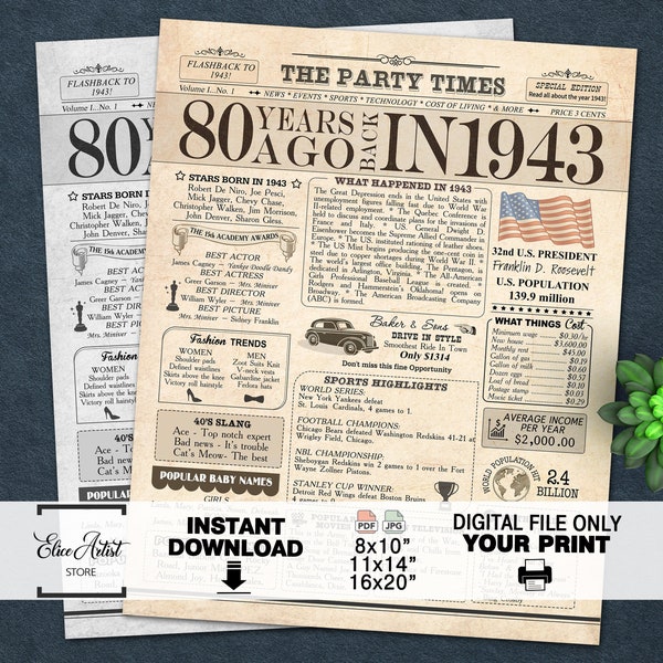 Back in 1943 Poster - Etsy UK