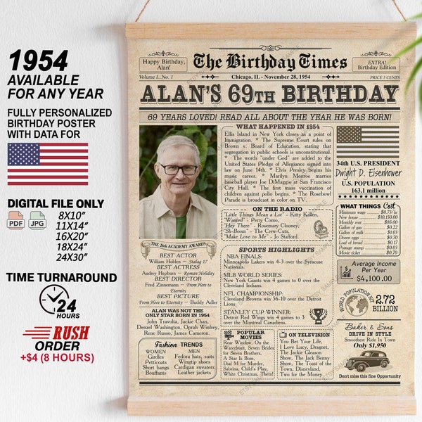 Back in 1954 - Etsy