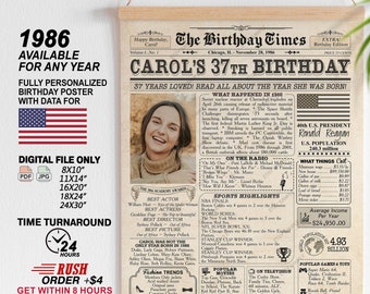 Back in 1986 What Happened in 1986 1986 Back in the Day - Etsy