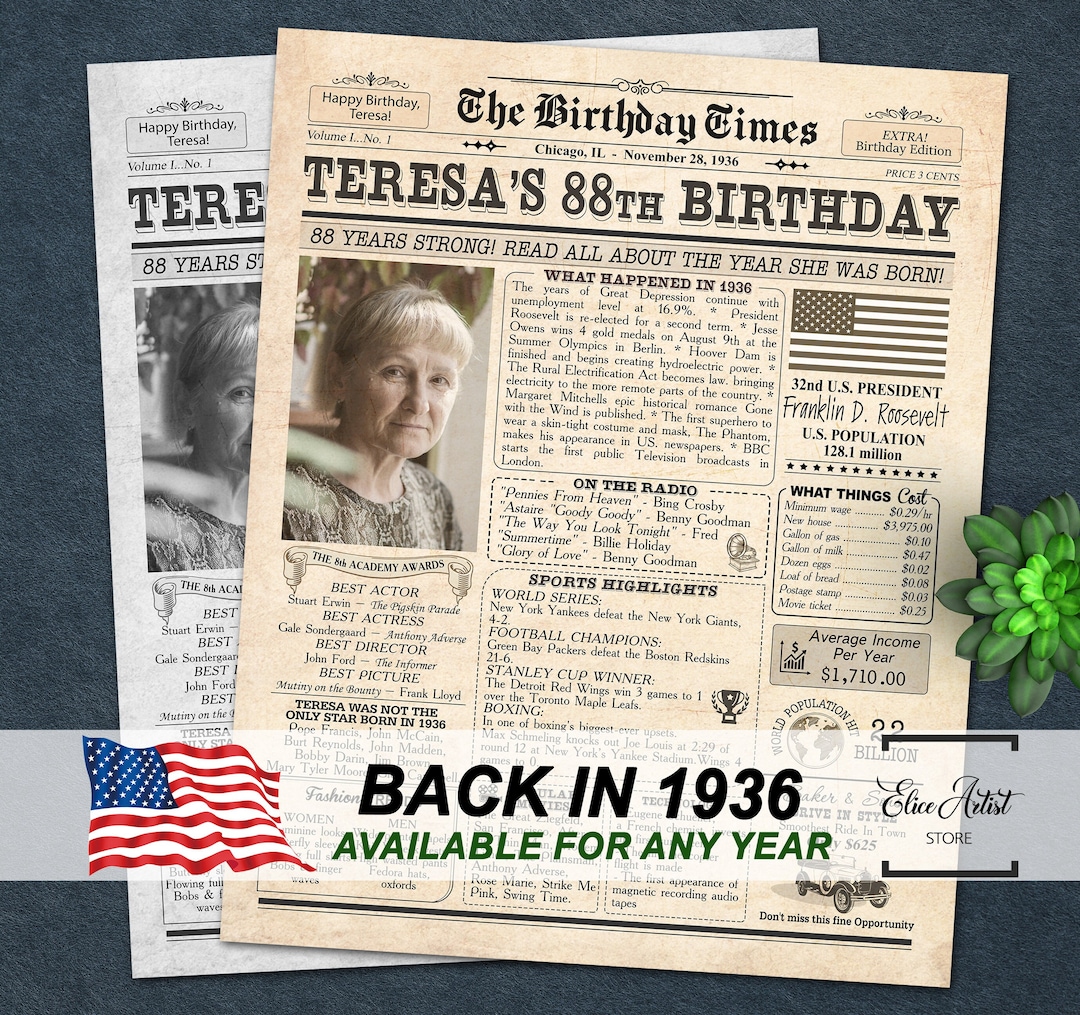 1936 Birthday Poster, 88th Birthday Gift for Men or Women, 88th ...