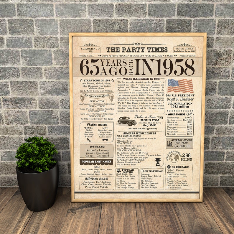65th Birthday Party Sign 65th Birthday Newspaper Poster 65 - Etsy