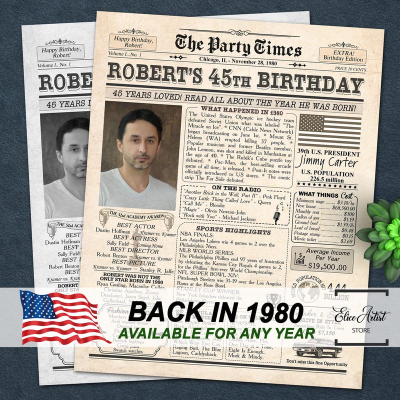 Back in 1980 - Etsy