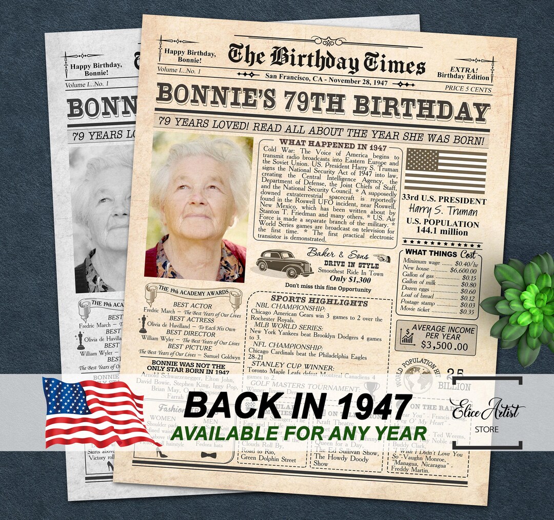 1947 Birthday Poster, 79th Birthday Gift for Men or Women, 79th ...
