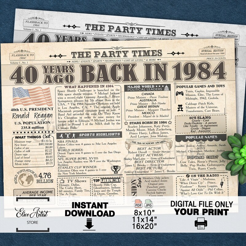 40th Birthday Poster - Etsy