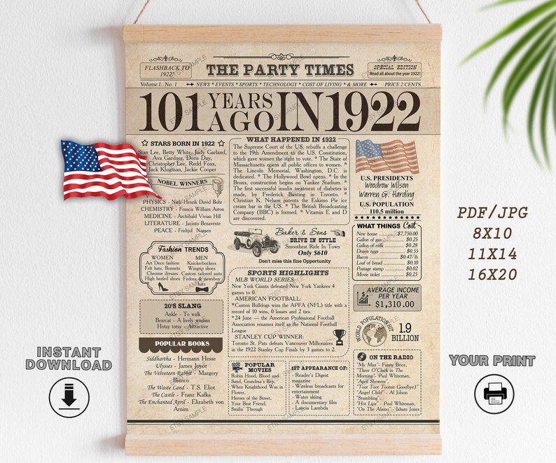 101st Birthday Poster 101st Anniversary Poster Newspaper - Etsy