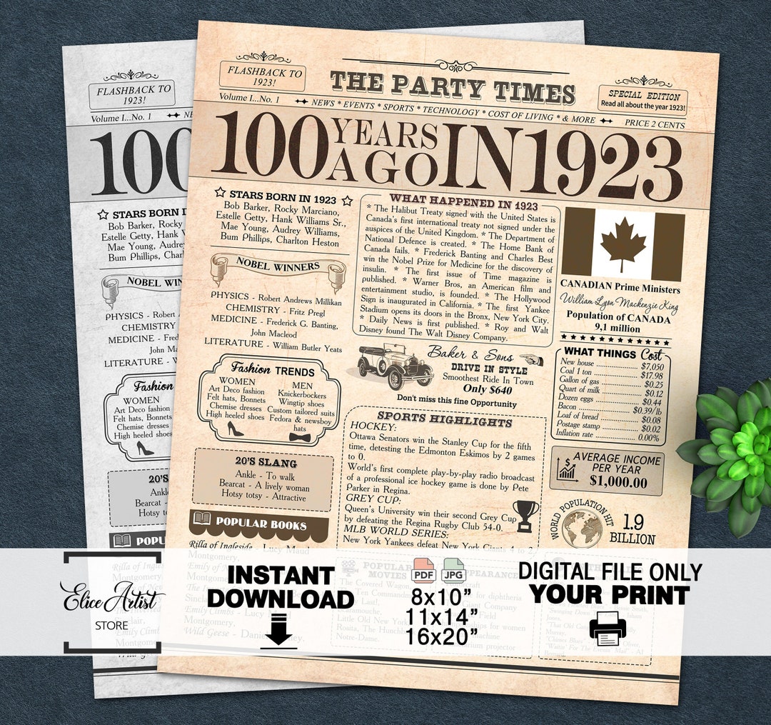 100th Birthday Poster CA, 1923 Poster, 1923 Birthday, Newspaper, 100 ...