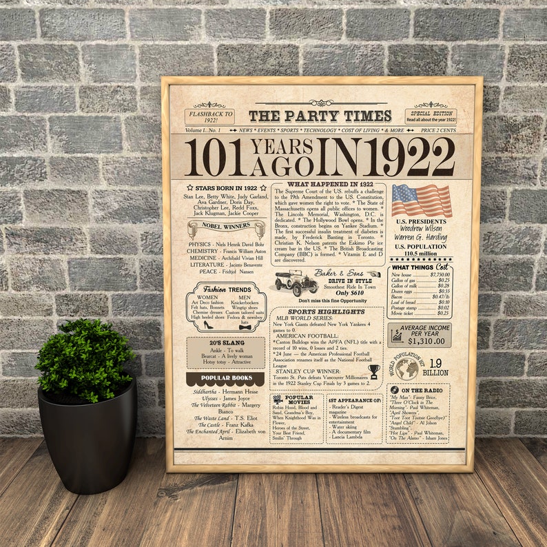 101st Birthday Poster 101st Anniversary Poster Newspaper - Etsy