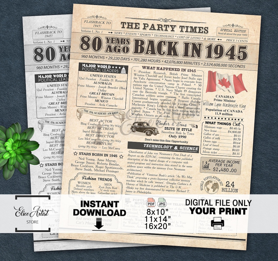 1945 CA, Canada 80th Birthday Newspaper Sign, 80 Years Ago Back in 1945 ...