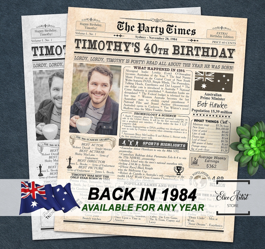Back in 1984 in Australia, 40th Birthday in Australia, 40th Poster in ...