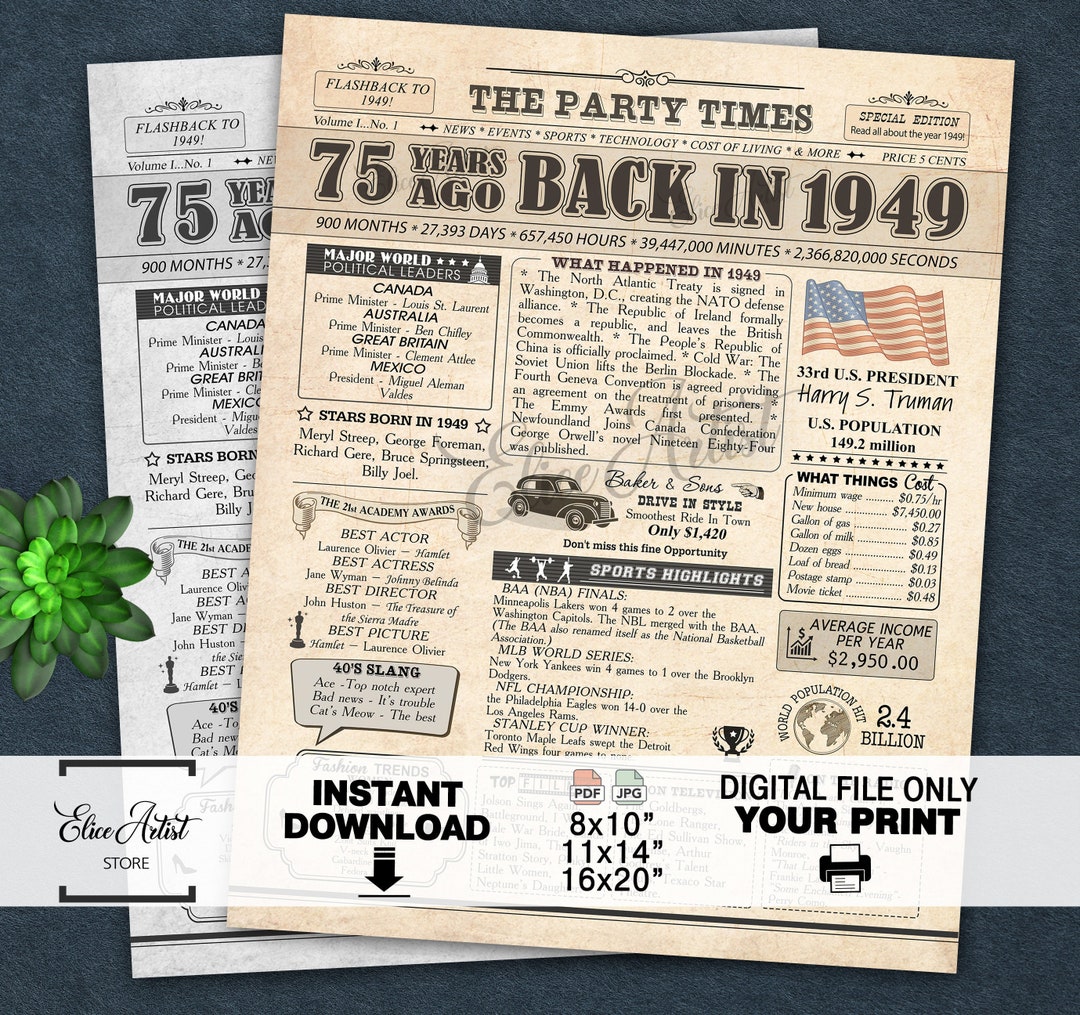 1949 Poster, 75th Birthday Newspaper Sign, 75 Years Ago Back in 1949 ...