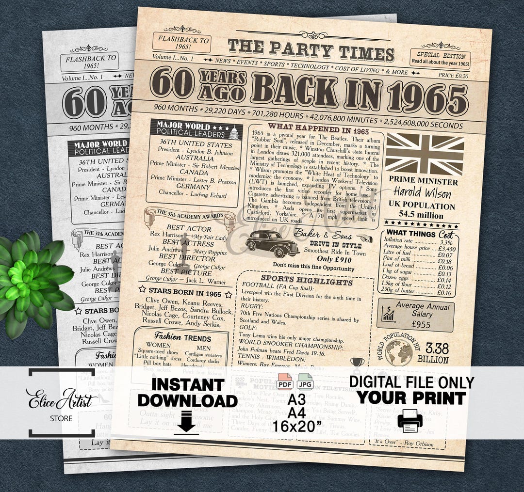 1965 UK, British 60th Birthday Newspaper Sign, the United Kingdom in ...
