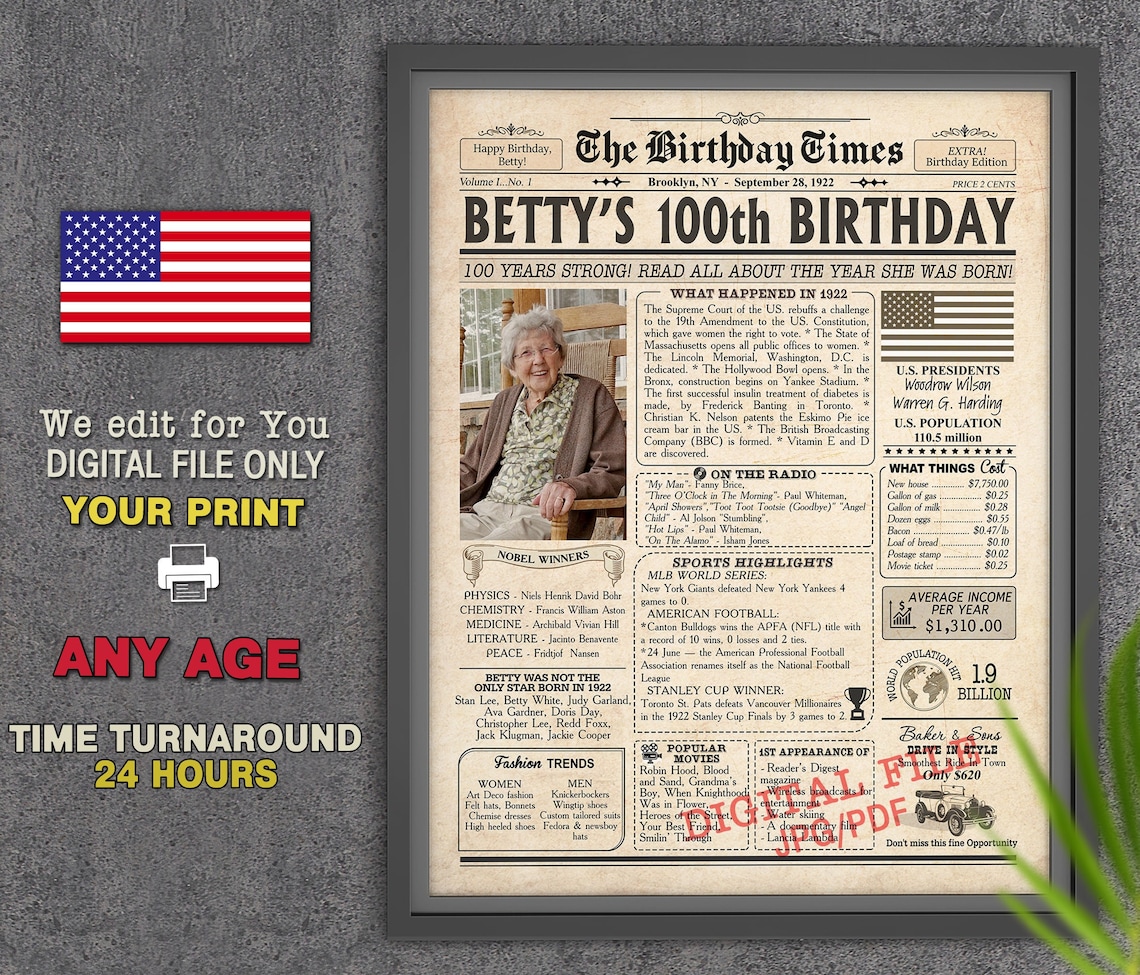 100th Birthday Newspaper Poster Personalized 100th Birthday - Etsy