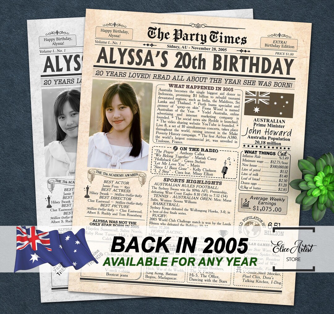 20 Years Ago Back in 2005, 2005 in Australia, 20th Birthday Newspaper ...
