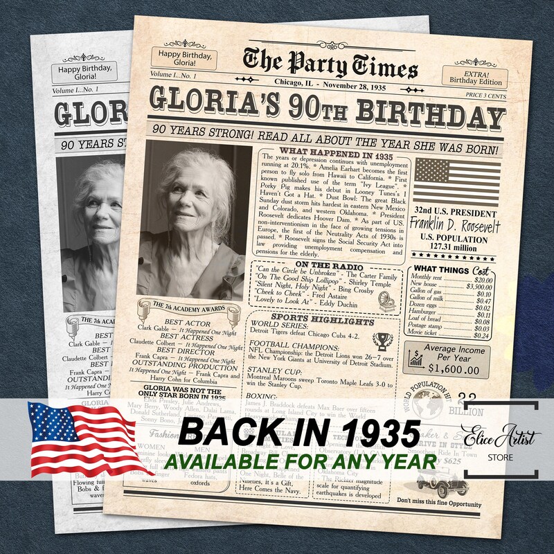 Back in 1935 Poster - Etsy