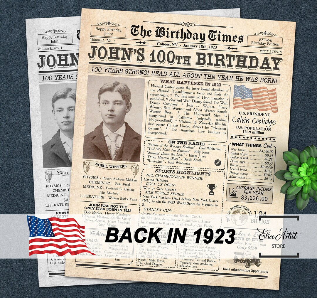 Personalized Newspaper Birthday Poster With Photo, Printable 100th ...