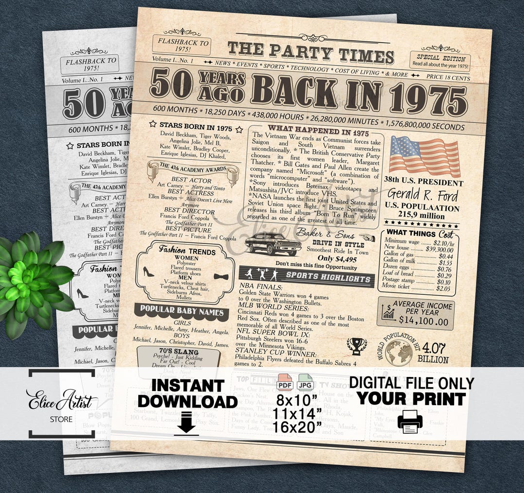 Back in 1975 PRINTABLE Newspaper Poster, 1975 DIGITAL Birthday Sign ...