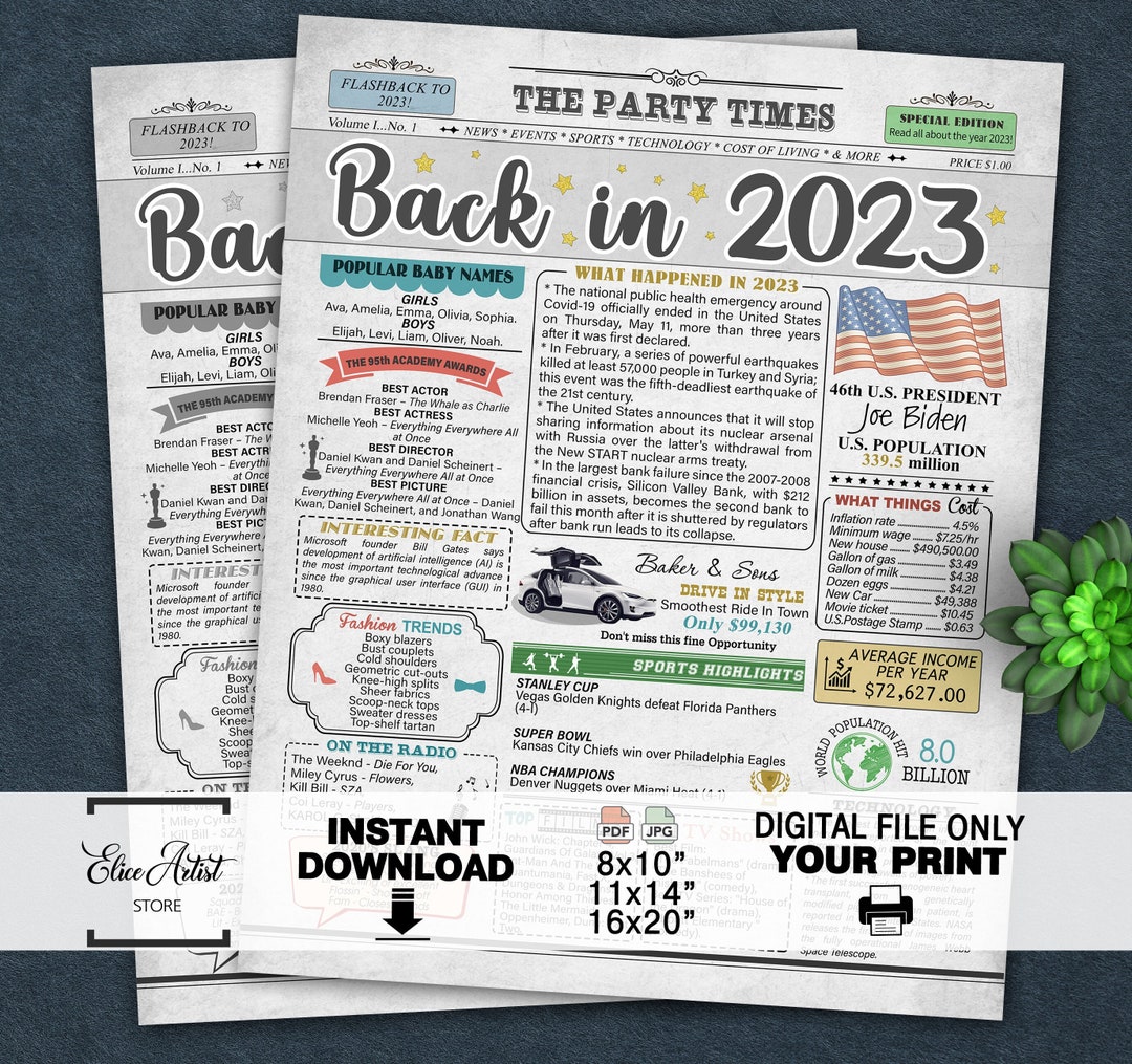 Back in 2023 Newspaper PRINTABLE, Born in 2023, 2023 Time Capsule, 2023 ...
