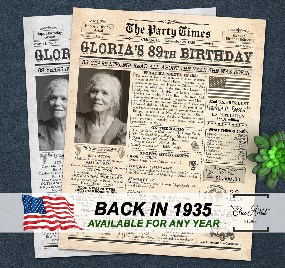 1935 Birthday Poster, 89th Birthday Gift for Men or Women, 89th ...