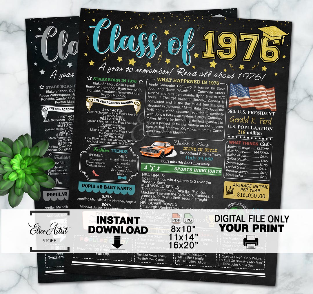 1976 Class Reunion NEWSPAPER Poster, 50th Class Reunion, 1976 Facts for ...