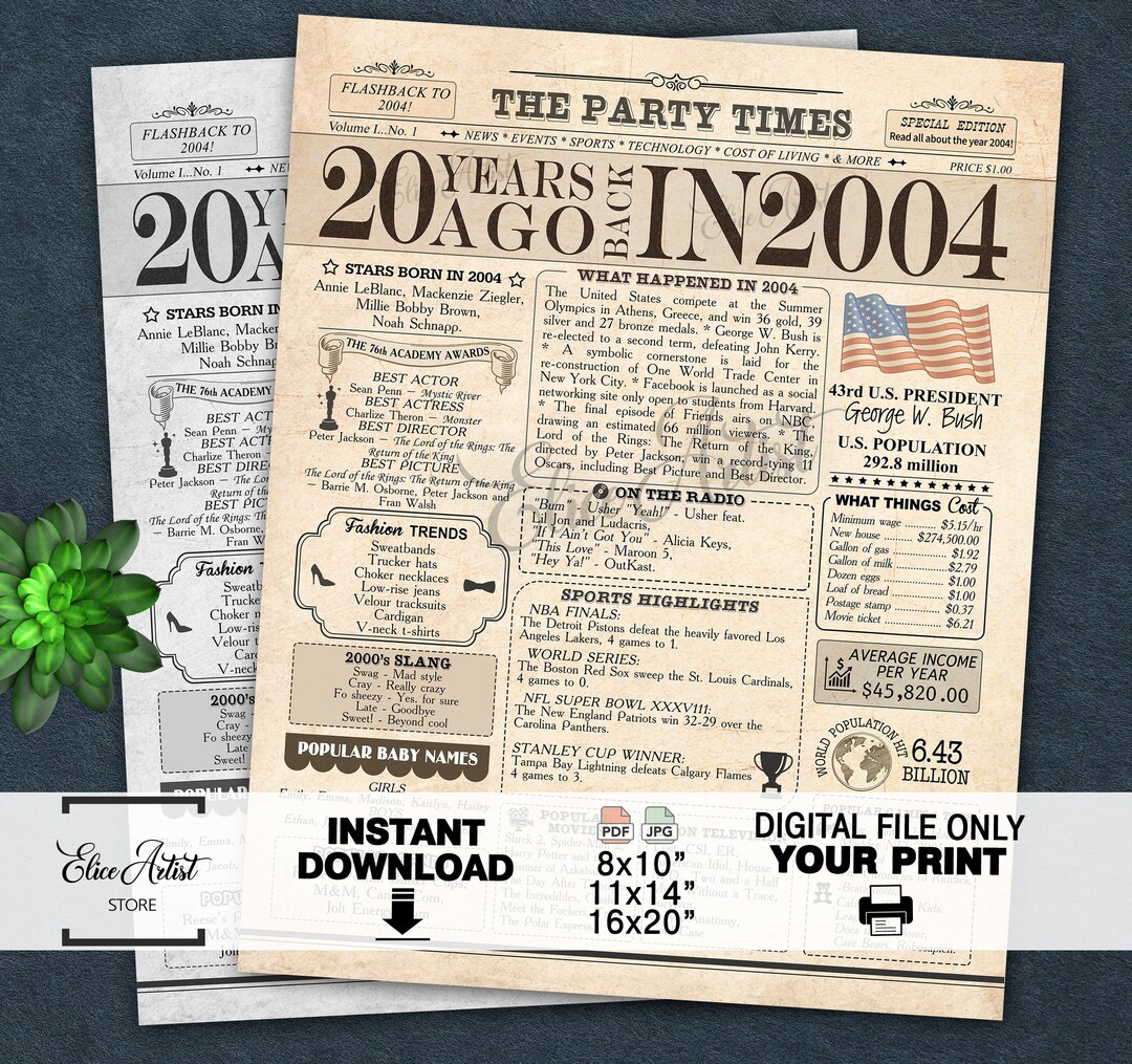 2004 Poster, 20th Birthday Newspaper Sign USA, 20 Years Ago Back in ...