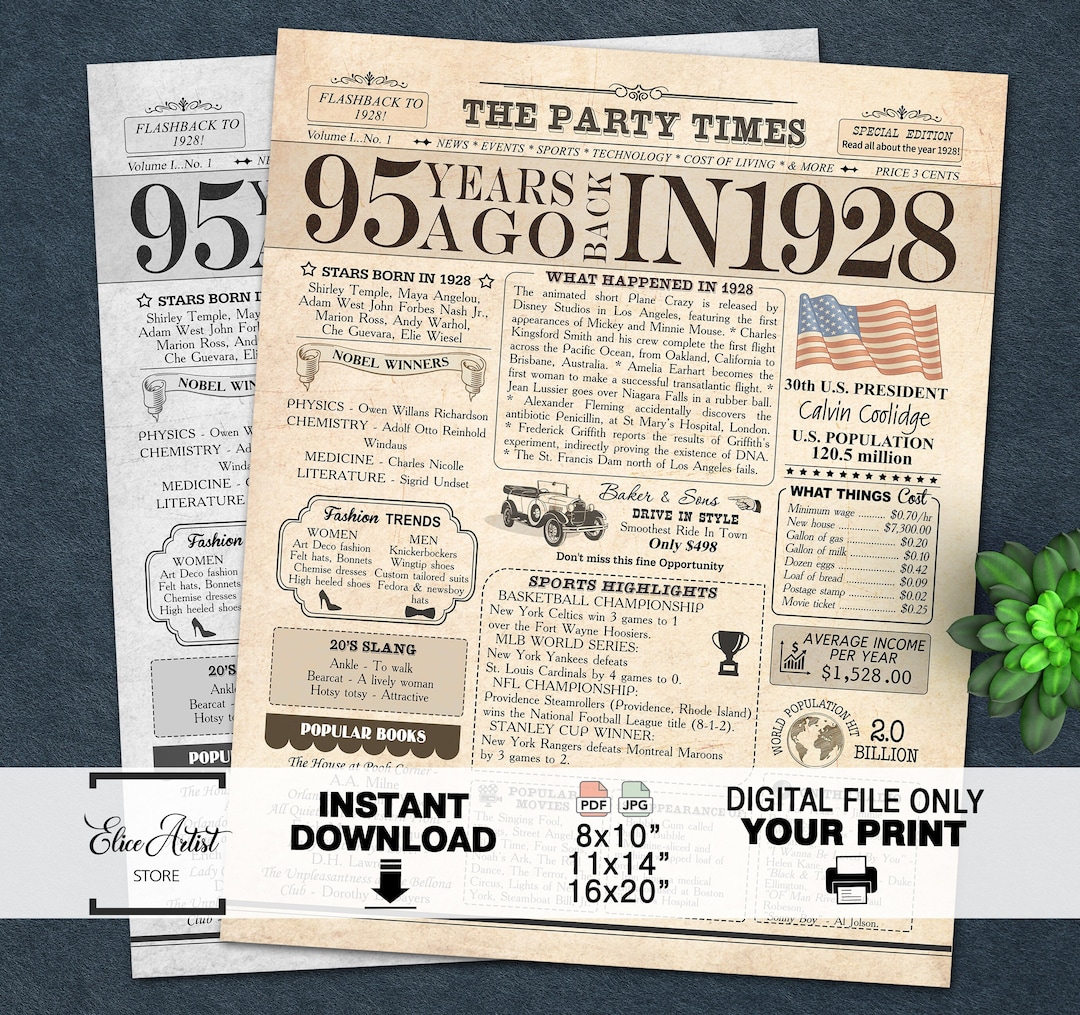 1928 Poster, 95th Birthday Newspaper Sign, 95 Years Ago Back in 1928 ...