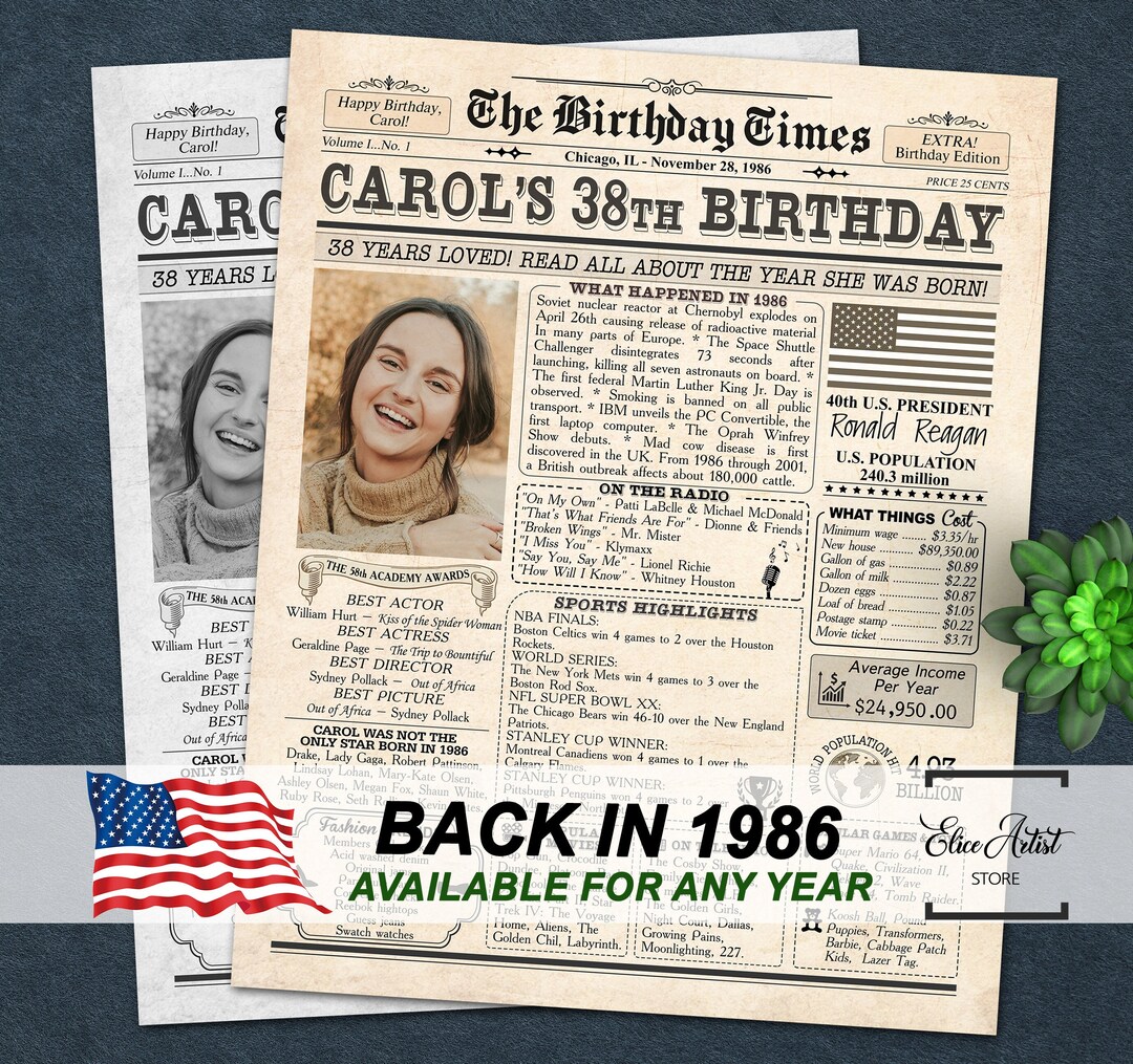 Back in 1986, 38th Birthday Newspaper Poster Sign, 1986 Year You Were ...
