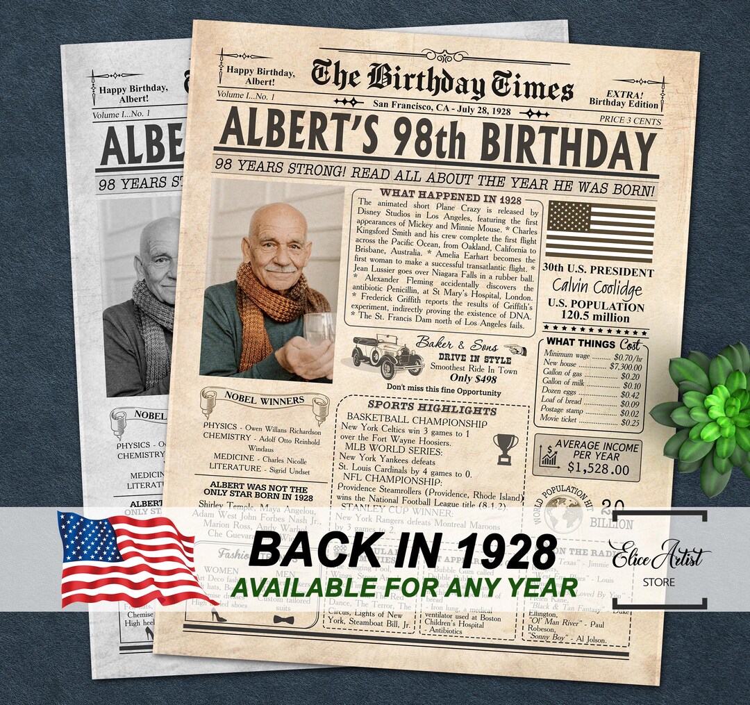 Back in 1928 Sign, 98th Birthday Gift Idea, Gift for Great Grandma or ...