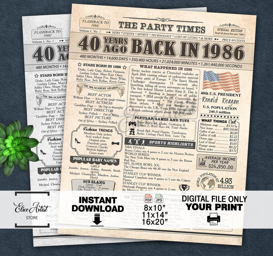 40th Birthday Newspaper Poster, 1985 Trivia Sign (digital Download) - Etsy