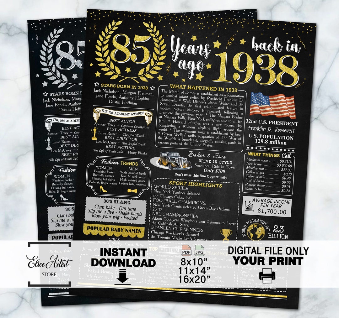 85th Anniversary Poster Birthday Sign Decoration 1938 Facts - Etsy