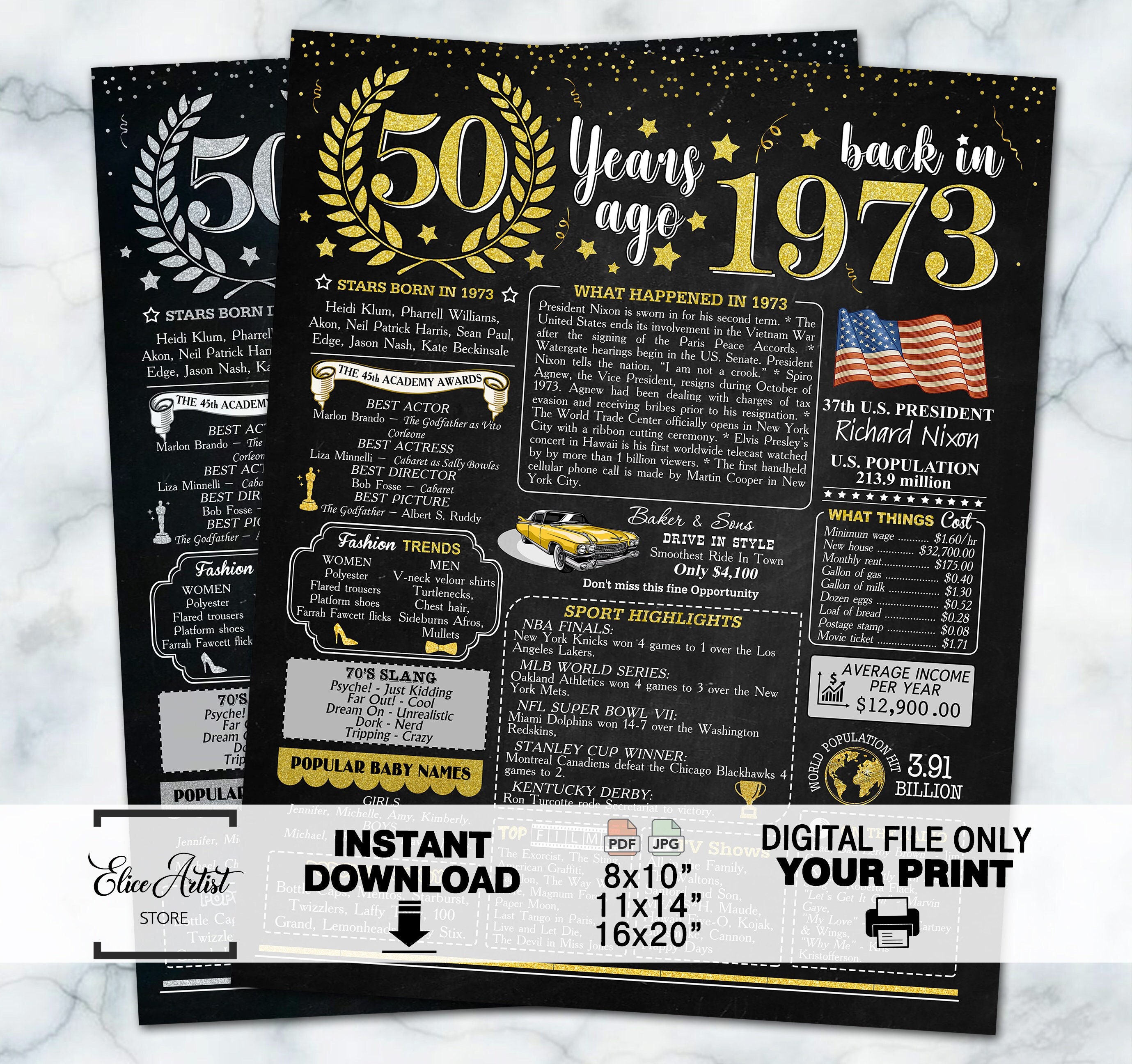 50th Birthday Poster 50th Birthday Chalkboard 50th Birthday - Etsy