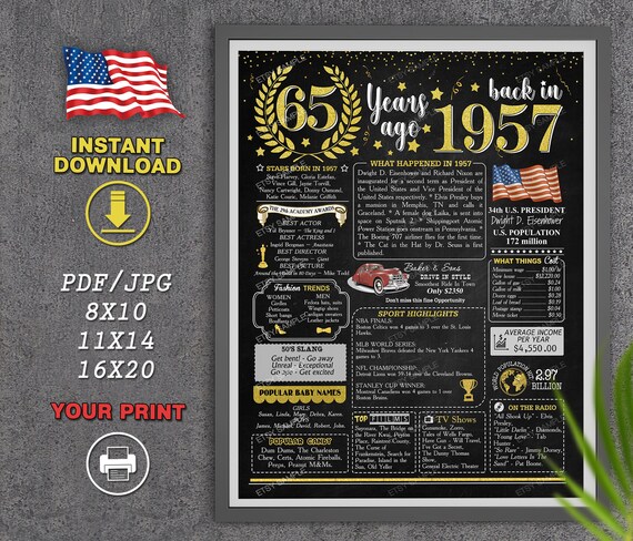 65th Birthday Poster NEWSPAPER Poster Sign Personalized - Etsy