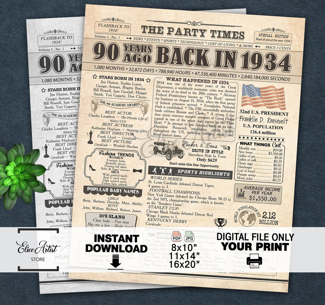 1934 Newspaper, 90th Birthday Newspaper Sign USA, 90 Years Ago Back in ...