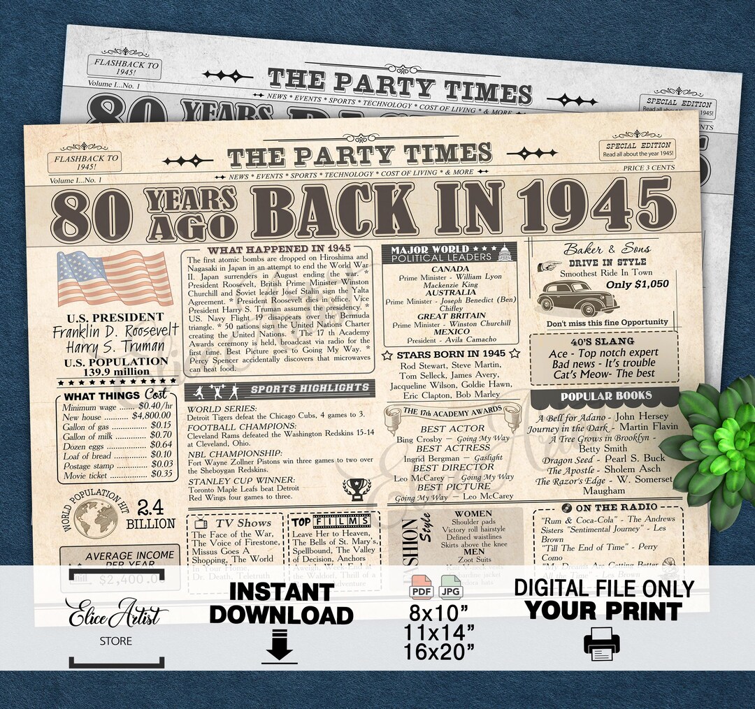80th Birthday Placemat, 1944 Newspaper Sign, 80 Years Ago Back in 1944 ...