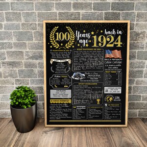 100th Birthday Poster, 100th Chalkboard Sign, 1924 Facts Poster, Back ...